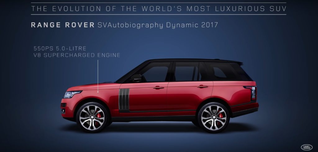 The evolution of the Range Rover in a 85 second video | Vehiclejar Blog